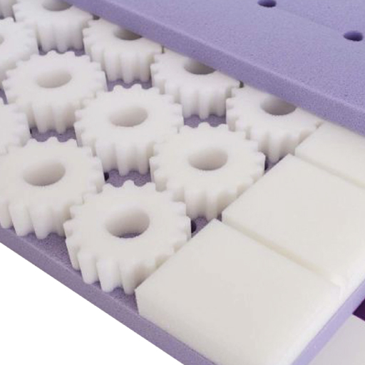 Espuma flexible de Poliuretano – Espumas Santafé